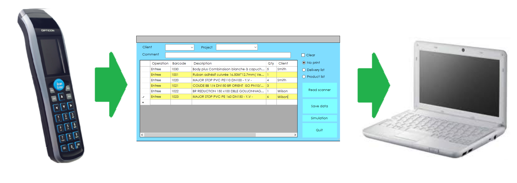 Everything you need to know about barcodes
